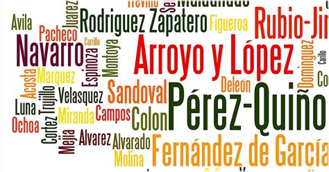 El Fascinante Origen Histórico De Los Apellidos ¿cuándo Y Por Qué
