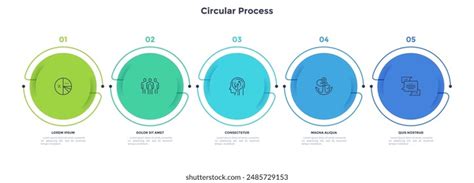 Informative Circular Process Infographic Chart Digital Stock Vector Royalty Free 2485729153