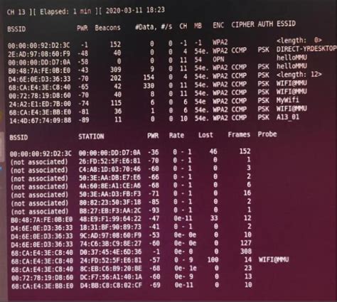 Beacon Frame From The Aps Download Scientific Diagram