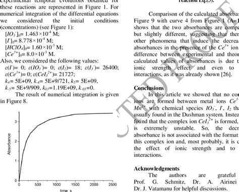 Absorbance Calculated By Numerical Integration Download Scientific
