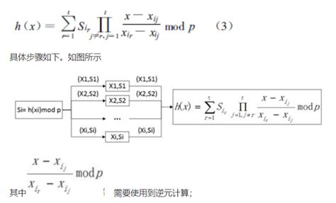 Shamir门限方案的秘钥分享（包括逆元求解）门限密钥 Csdn博客