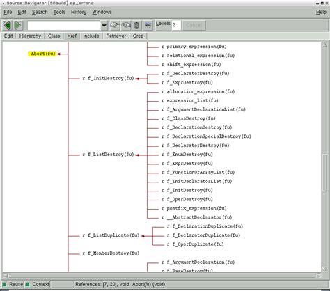 Any Plugin To Visualize Code Flow Rneovim