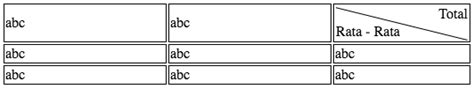 Jquery Create Diagonal Border Of A Cell Stack Overflow