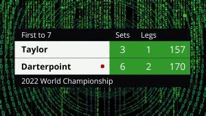 Dartboard Points Decoded Best Beginner S Guide To Scoring