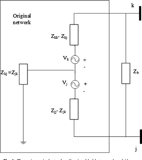 Figure 1 From Multi Objective Optimal Allocation Of Fault Current