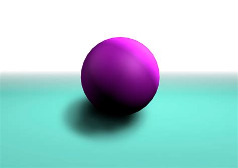 PDES Adobe Tutorials On Behance