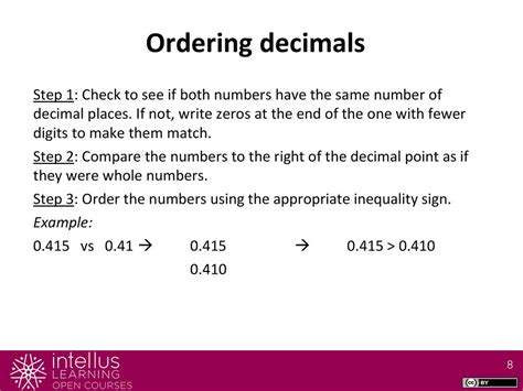 This Work Is Licensed Under A Creative Commons Attribution 4 Ppt Download