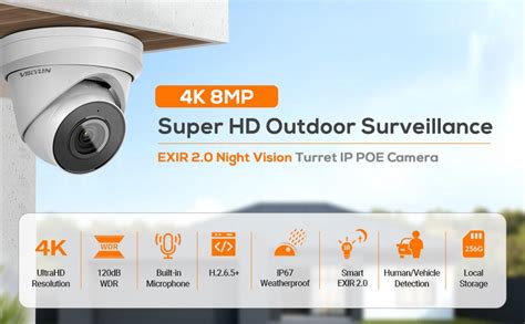 8 Benefits Of Installing Residential Security Cameras