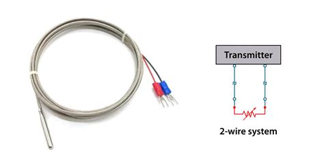 Difference Between 2 Wire 3 Wire And 4 Wire RTDs NCD Io