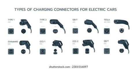 Ev Ac Charging 스톡 벡터 및 벡터 아트 264개 Shutterstock