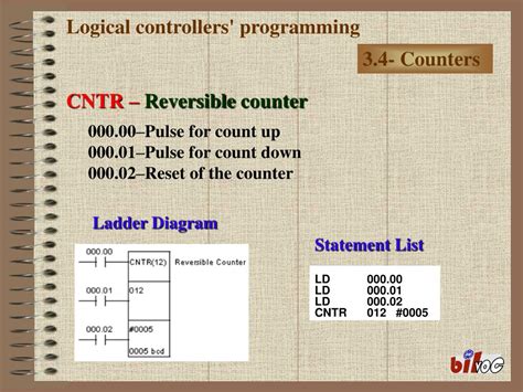 Ppt Logical Controllers Programming Powerpoint Presentation Free