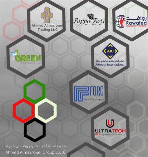 Omar Sharieff Posted On Linkedin