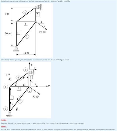 Calculate The Structural Stiffness Matrix StudyX