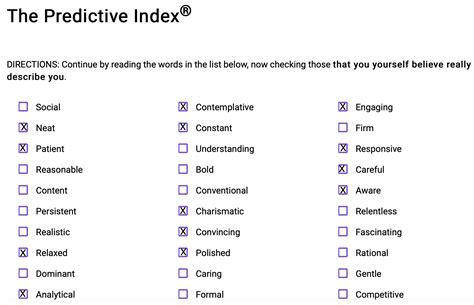 Predictive Index Scoring Template