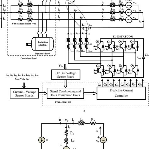 Schematic And One‐phase Diagrams Of Fl‐dstatcom A Schematic Diagram