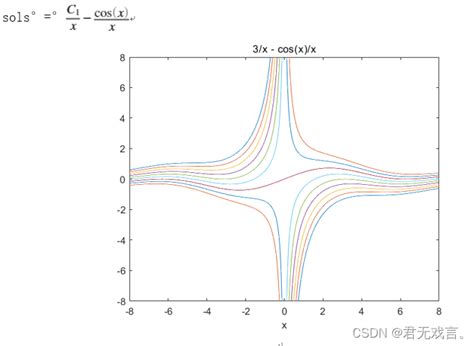 数学建模（生物数学篇）之 Matlab在常微分方程求解中的基本应用实例（13）有峰值的数学建模模型常微分 Csdn博客