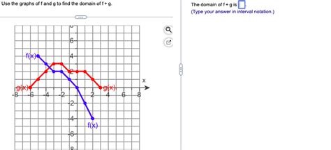 solved use the graphs of f ﻿and g ﻿to find f g 1 e the
