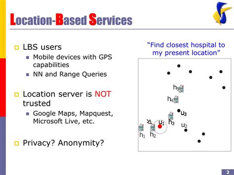 ppt mobihide a mobile peer to peer system for anonymous location based queries powerpoint