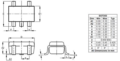 AHC G Q Single Input AND Gate AHC G Q