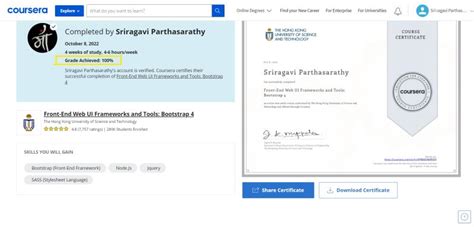 Sriragavi P On Linkedin Completed Front End Web Frameworks And Tools