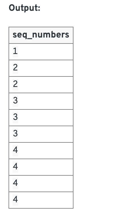 Dataengineerinterview Sql Microsoft Pyspark Pysparkinterview Interviewquery Bigdata