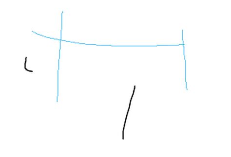 Discuss Everything About Sol S RNG Wiki Fandom