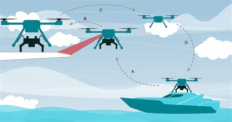 A Multirobot System For Autonomous Deployment And Recovery Of A Blade Crawler For Operations And