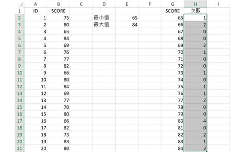 如何使用excel執行次數分配