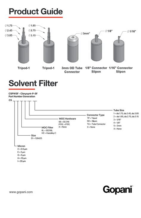 Hplc Solvent Filter At ₹ 600 Kg Hplc Solvents In Ahmedabad Id 2855571817712