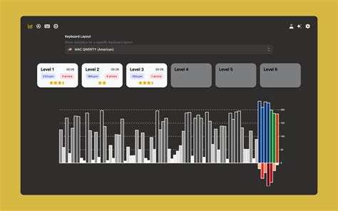 Install Touch Typer On Linux Snap Store