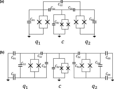 A The Equivalent Circuit Of The GGG Configuration B The