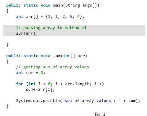 Transplant The Java Code In Fig 1 To Cobol Code