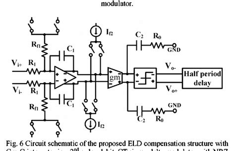 figure 6 from a passive excess loop delay compensation technique for gm