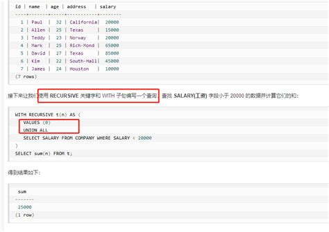 Postgresql 的value 子句——values0 立志做一个好的程序员 博客园