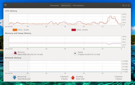 Reducing Ubuntu 17 10 Memory Usage Down To ~600mib