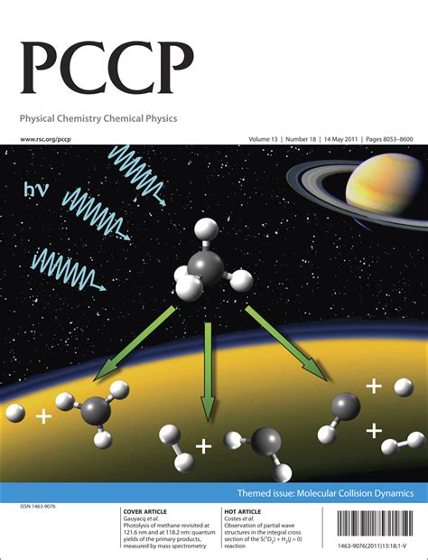 Fd157 Molecular Reaction Dynamics In Gases Liquids And Interfaces Is Now Published Faraday