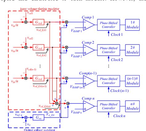 Figure 1 From Modularization Structure For Series Parallel Connected