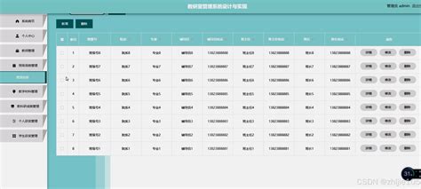 基于django vue教研室管理系统设计与实现【开题报告 程序 论文】计算机毕设 教研室源码 csdn博客