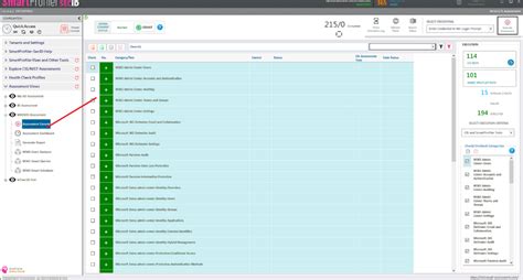 Executing M365 Cis Assessment Best Active Directory M365 Cis Avd