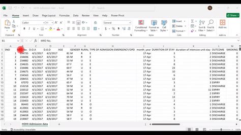 Sdf Analysis On Linkedin Sdf Excel Learn Professionals Exceltips