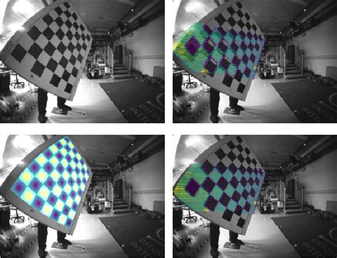Figure 1 From Extrinsic Calibration Of Camera To Lidar Using A Differentiable Checkerboard Model