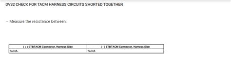Throttle Body Response Issue So The Current Codes Were Those In