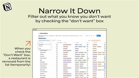 Where Do We Eat Restaurant Picker Personal Template