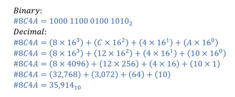 Hexadecimal Numbers Electronics Lab