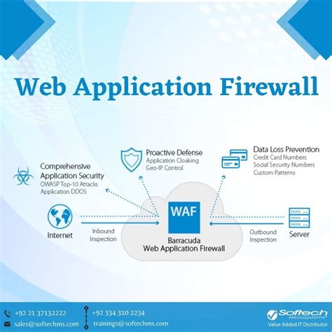 Softech Microsystems Posted On Linkedin