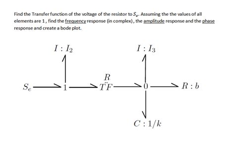 Solved Find The Transfer Function Of The Voltage Of The R Chegg