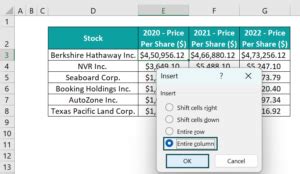 Add Column In Excel How To Add Insert Step By Step Example