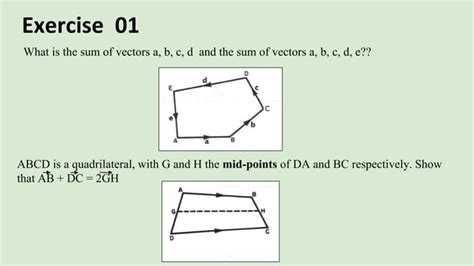 Lecture 04 Sinusoidal Waves Pptx