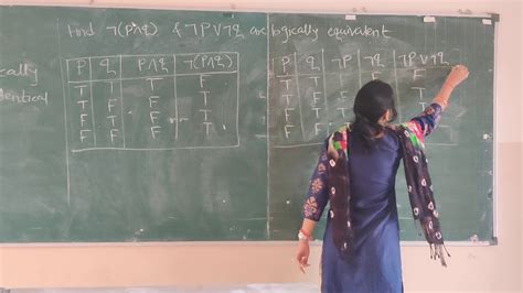 Dm Discrete Mathematics Se Cse It Logical Equivalence Youtube