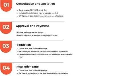 Your Guide To Custom Signages — Additive Inn